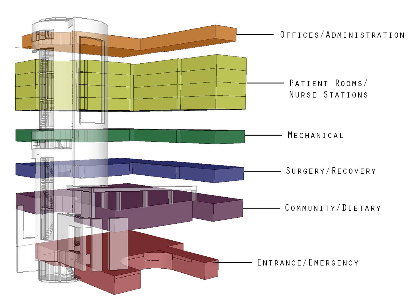 Raye Latham • Architecture - Boston Cross Specialty Hospital